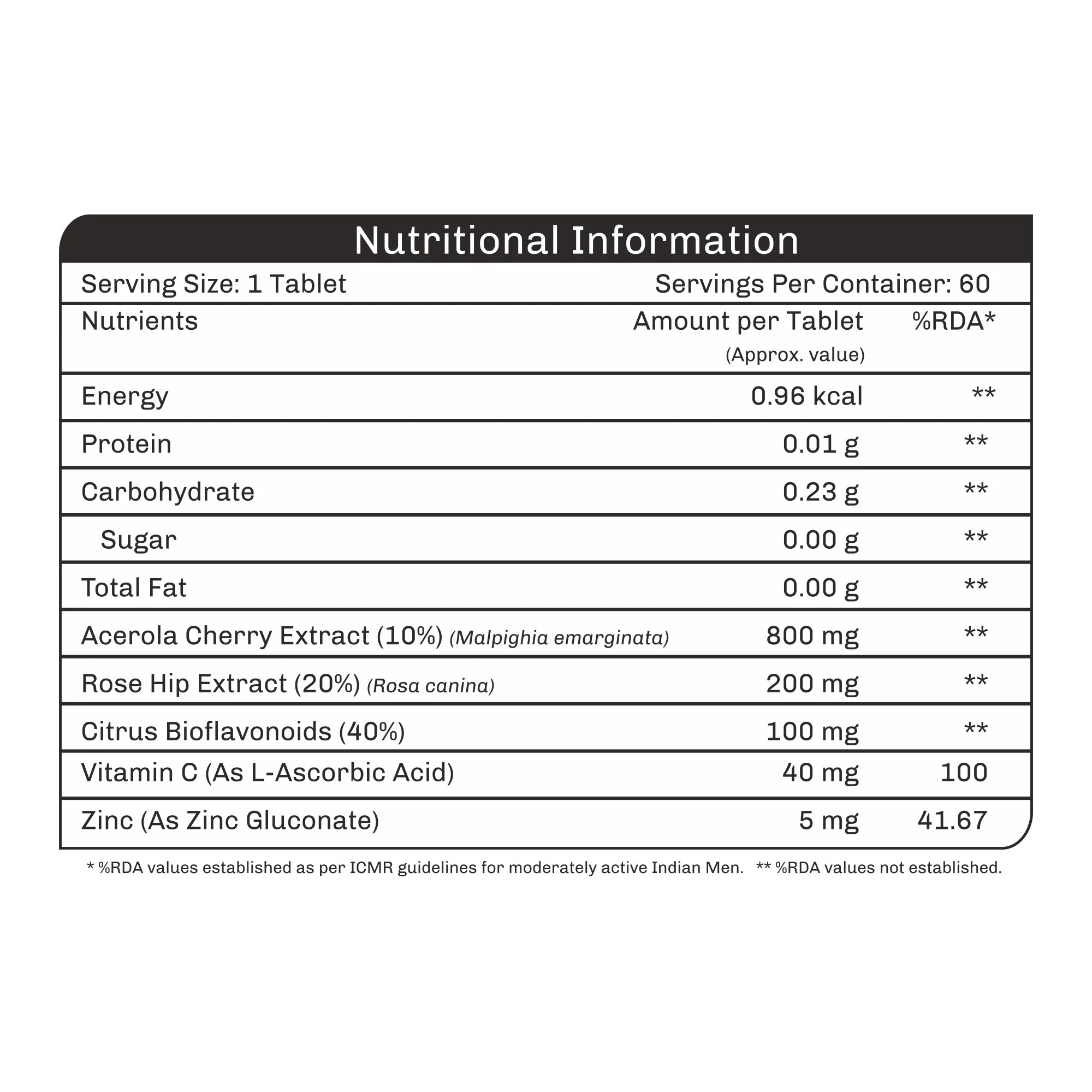 In The Body :: Supplements :: General Health :: Immunity Boosters ...