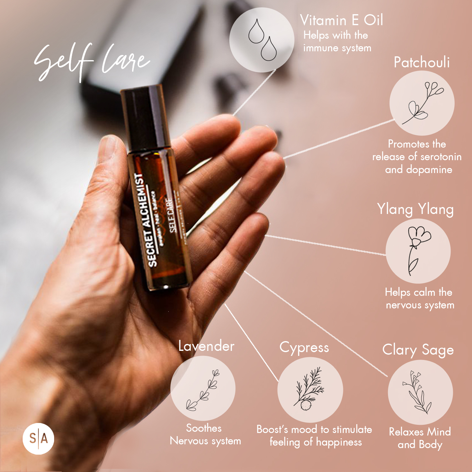 Secret Alchemist : Self Care | Relaxation Oil - 10ml