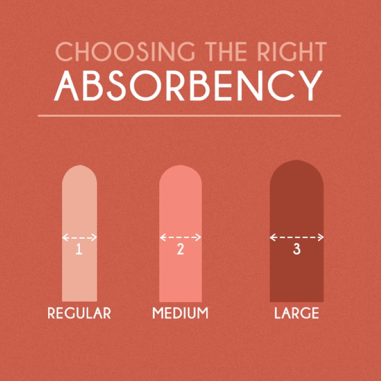 My Peach Store : Organic Cotton Tampons - Medium Flow