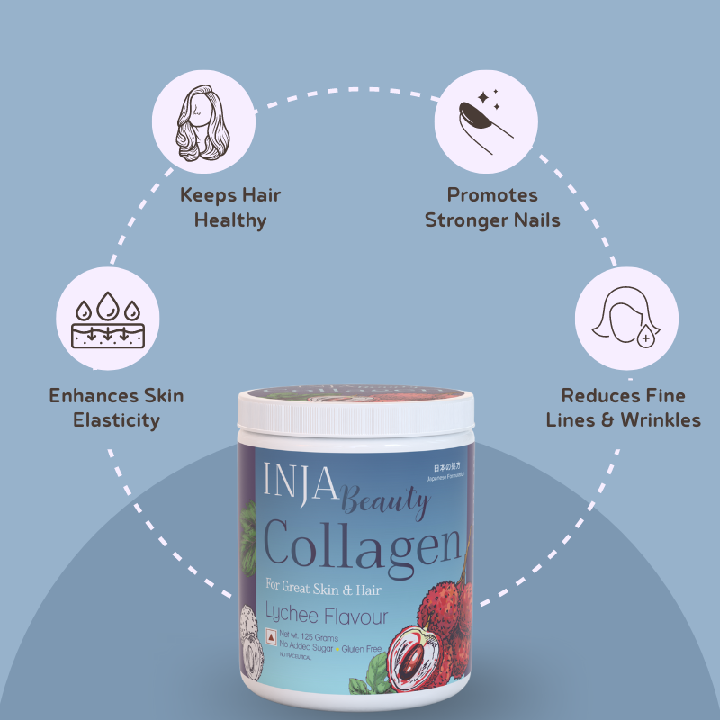 INJA Wellness: Beauty Collagen for Skin, Hair & Nails - Lychee Flavour ...