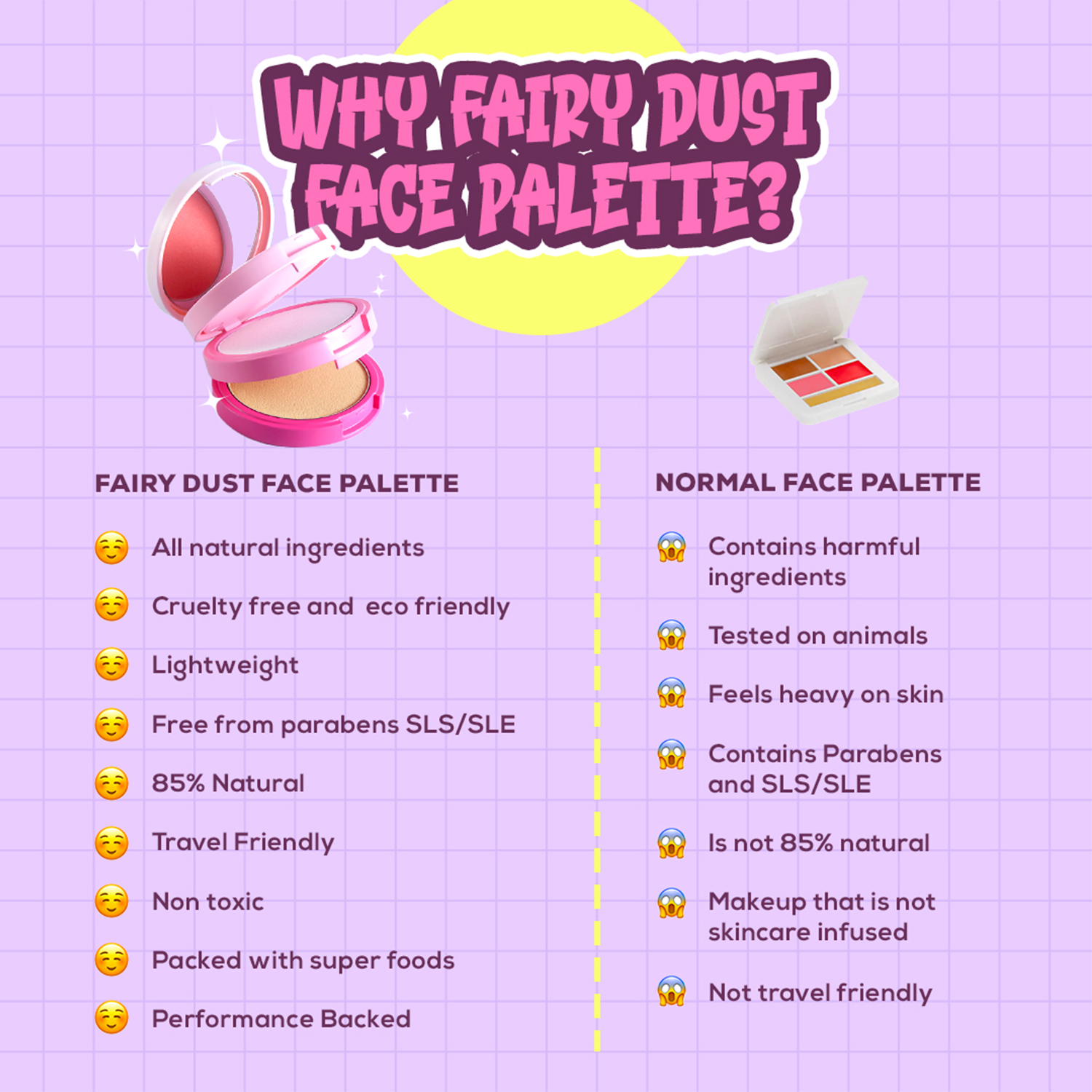REFINE Beauty: Fairy Dust Face Palette